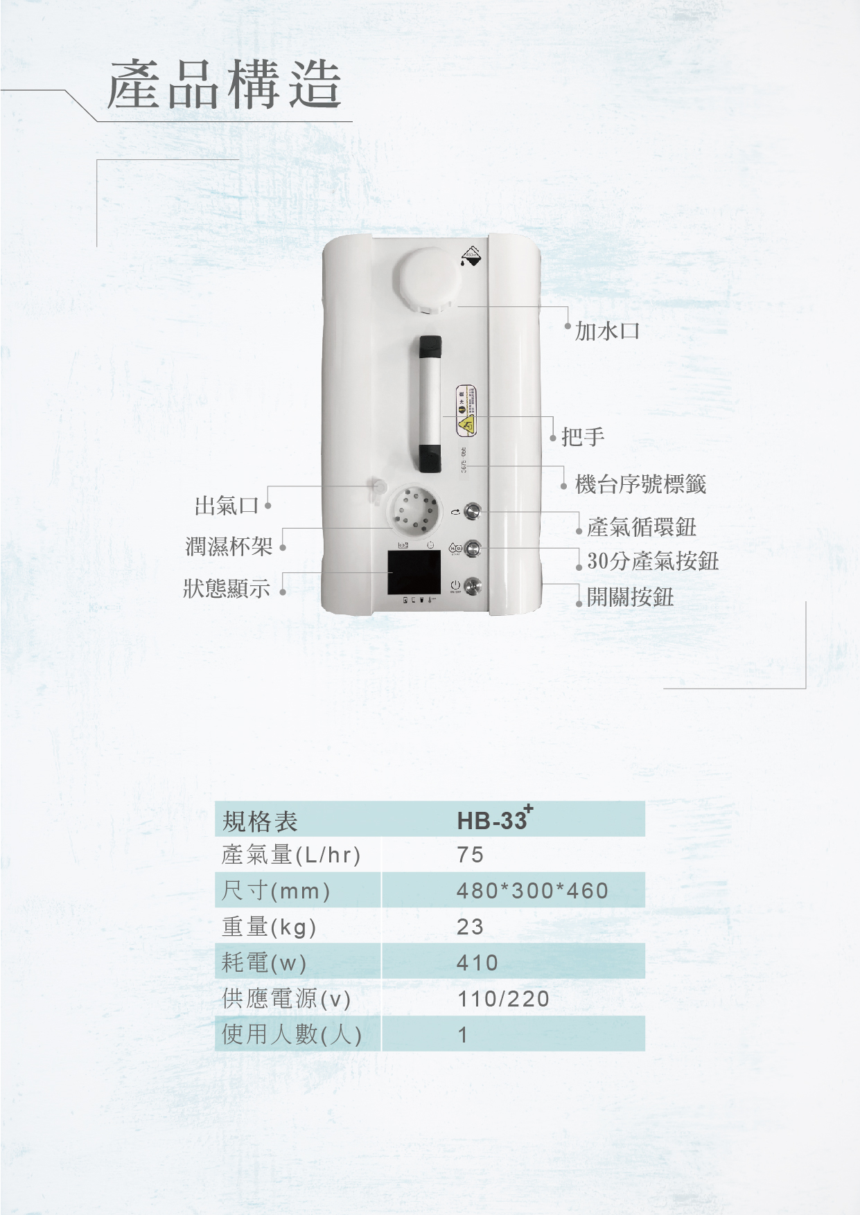 氫美氧生機HB-33⁺ - 商品介紹 - 太田水素工坊生技
